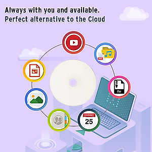 Prodisc DVD-R 16X 4.7GB White Inkjet Hub Printable - 100 Discs (Japanese Limited Edition)