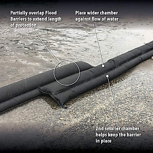 Quick Dam QD610-1 Water-Activated Flood Barrier-1 Pack, Black