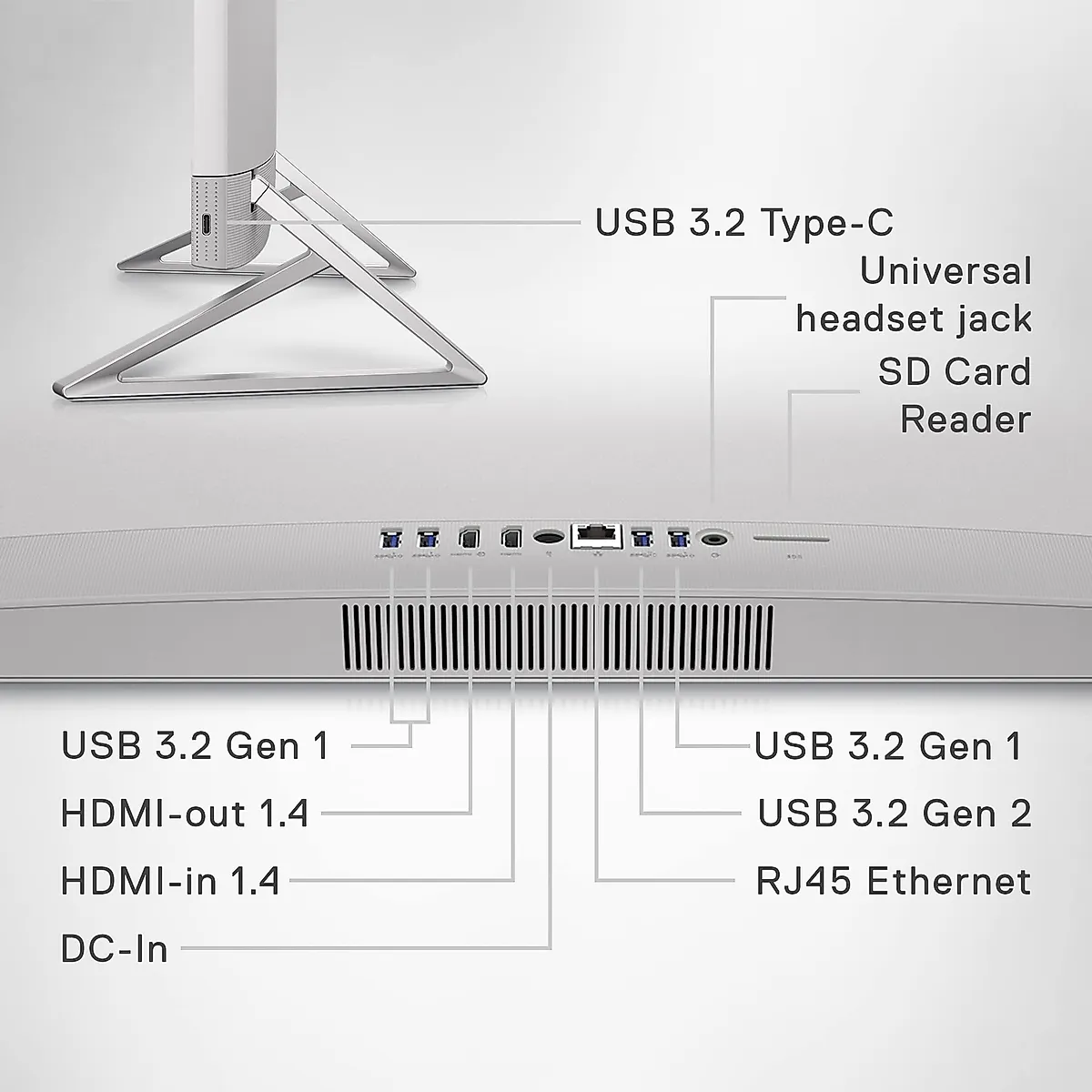 Dell Inspiron 27 7720 All in One Desktop - 27-inch FHD Display, Intel Core i5-1335U, 16GB DDR4 RAM, 512GB SSD, Intel Iris XE Graphics, Windows 11 Home, Services Included - White