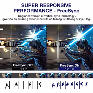 8K@60Hz DisplayPort to HDMI Cable 6.6ft, DP 1.4a to HDMI 2.1 Video Cord, Support 8K, 4K@120Hz/144Hz, 2K@240Hz, VRR, HDR, Dolby Vision, HDCP 2.3, DSC 1.2a for PC, HP, ASUS, DELL, GPU, AMD, NVIDIA