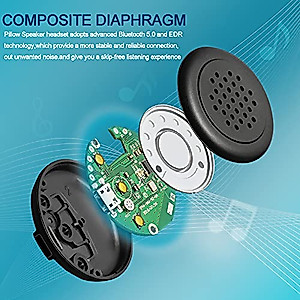 ASIILOVI Bluetooth Speakers Module, Bluetooth Pillow Speaker with Mic, DIY Bluetooth Headset, Bluetooth V5.0 Replacement Module for Sleep Headphones, Bluetooth Beanie, Bluetooth Headband