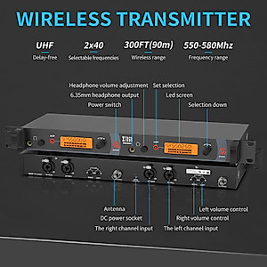 XTUGA RW2080 UHF IEM Wireless in Ear Monitor System, 2 Channel Wireless in Ear Monitor System with in Earphones IEM System 6 Bodypacks, Wireless Range 300Ft, 40 Frequencies 572MHz-599Mhz