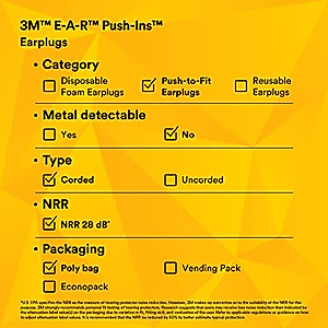3M E-A-R Push-Ins Earplugs 318-1001, Corded, Poly Bag 100-Pair