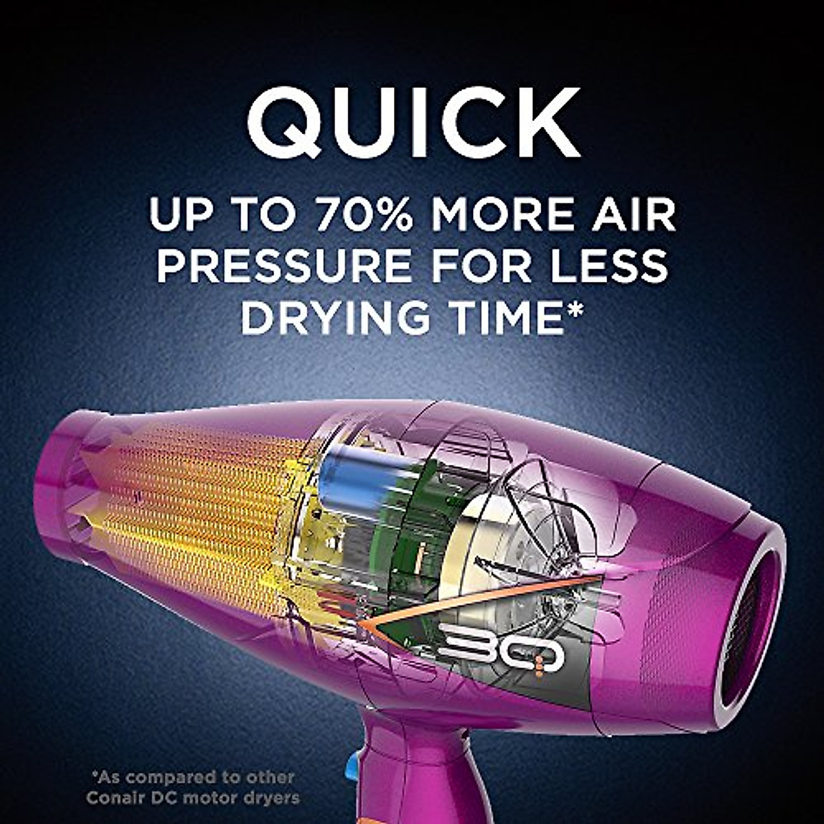 INFINITIPRO BY CONAIR 3Q Compact Electronic Brushless Motor Styling Tool/Hair Dryer, Pink