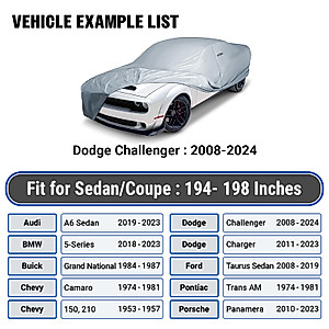 iCarCover 18-Layer Car Cover Waterproof All Weather | Premium Quality Car Covers for Automobiles, Ideal for Indoor and Outdoor Use, Fits Sedan/Coupe (194-198 inch)