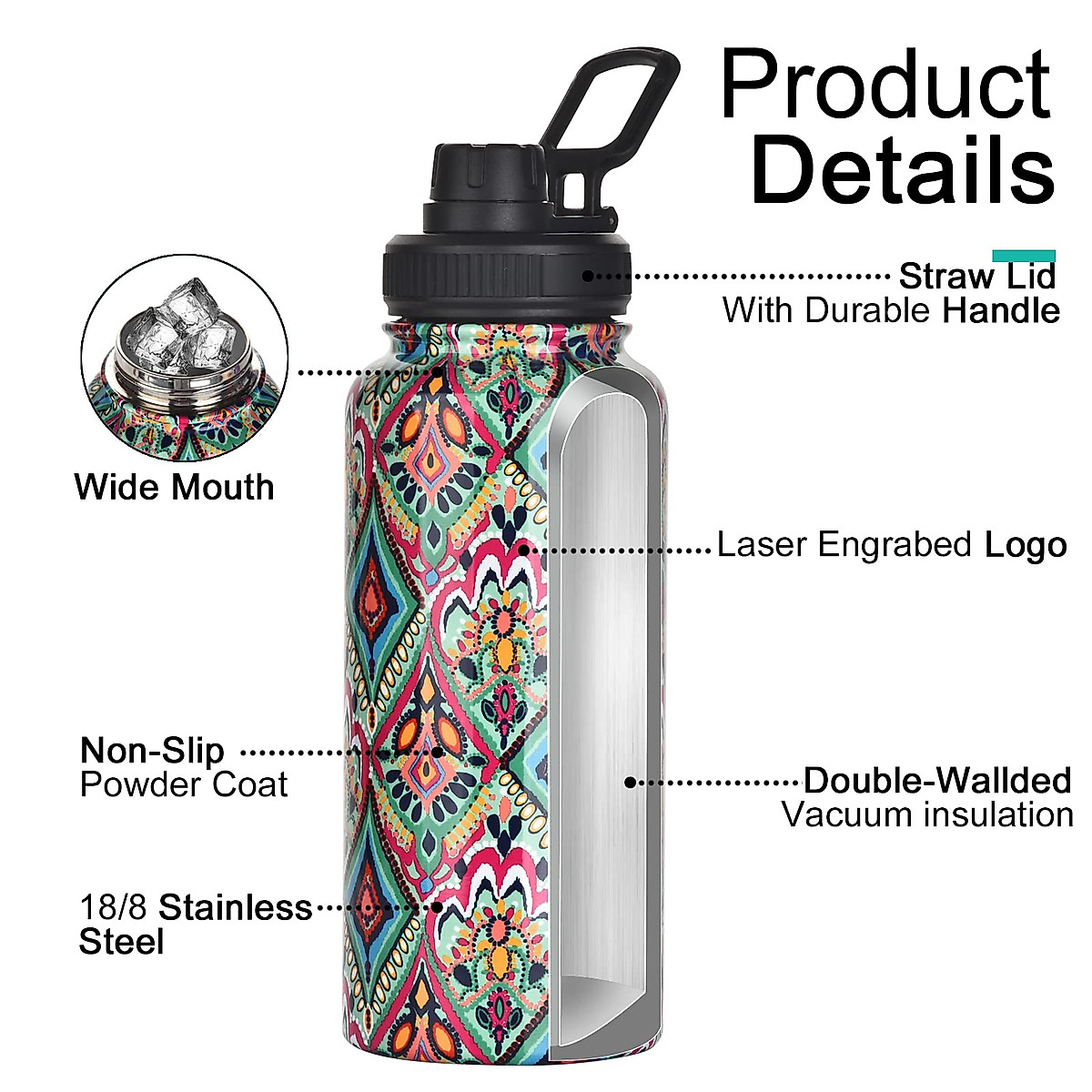 GUSKYDO 32 oz Vacuum Insulated Stainless Steel Water Bottle with Straw & Spout Lid -Leak Proof Water Bottle with Times Marker - Hot &Cold Double Wall Thermos Sports Water Flask (Blue/Pink/Purple)