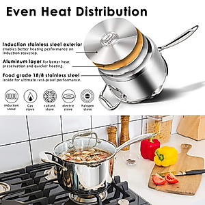 Rorence Stainless Steel Saucepan Sauce Pan with Pour Spout & Glass Lid with Strainer - 3.7 Quart