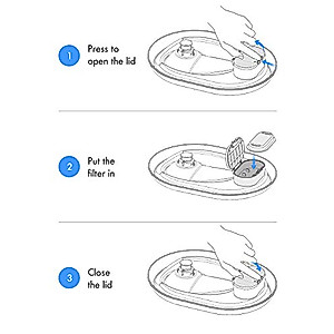 PETLIBRO 4/8 Pack Replacement Filters for Stainless Steel Cat Water Fountain 67oz/2L and 101oz/3L, Adjustable Water Flow Pet Fountain, Super Quiet Dog Water Dispenser