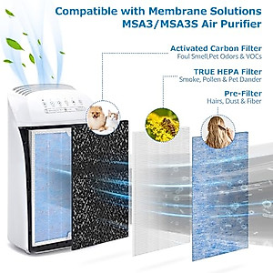 MSA3 True HEPA Replacement Filter, Compatible with Membrane Solutions MSA3/MSA3S Air Purifier,【Upgraded】3-in-1 H13 True HEPA Filter(2-Pack)