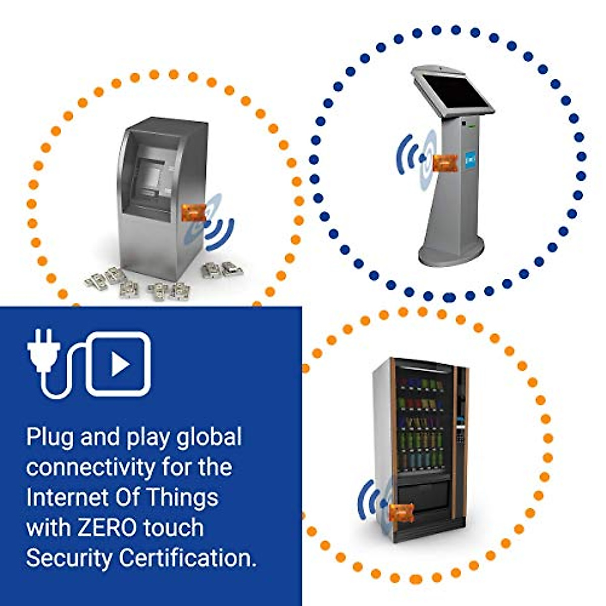 AWS-Ready Gemalto PLS62T-W-USB 4G/LTE Global Terminal/Modem | SIM Card | Antennas and Power Supply Included