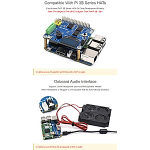 Waveshare Adapter (B) for Zero 2W to Become an Alternative Solution for Raspberry Pi 3 Model B/B+