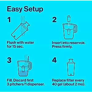 Brita Large 10 Cup Water Filter Pitcher with Smart Light Filter Reminder and 2 Standard Filtes, Made Without BPA, White (Packaging May Vary) (1512822)