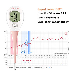 Shecare Digital Basal Body Thermometer for Ovulation,Fertility BBT Thermometer High Precision Oral Thermometer,Accurate 1/100th Degree Works with Shecare APP Basal Thermometer Basic Thermometer