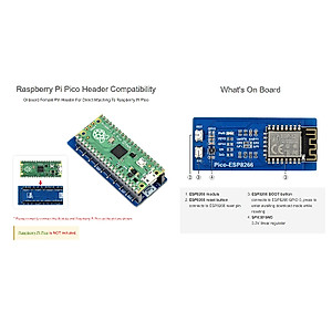 for Raspberry Pi Pico ESP8266 WiFi Module WiFi Expansion Board Based on ESP8266,Supports TCP/UDP Protocol, IEEE 802.11b/g/n WiFi Standard,115200 BPS UART Baudrate