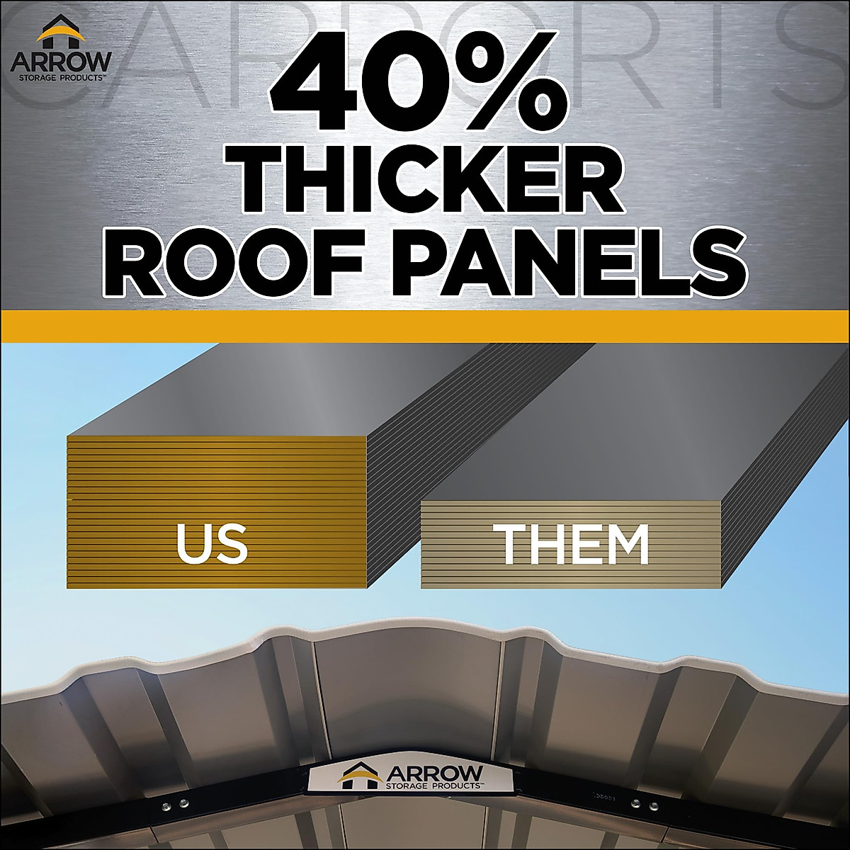 Arrow Carports Galvanized Steel Carport, Double Car Metal Carport Kit, 20' x 20' x 7', Charcoal