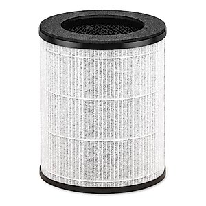 H14 True HEPA Filter Replacement for Smoke, High-Efficiency Air Purifier Replacement Filter