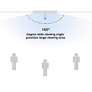 150" PVC Diagonal Portable Detachable Projector Screen with Stand - Detachable 160 Degree Wide Viewing 1.1 Gain & 16:9 Aspect Ratiosupports 2D 3D 4K HD Projection Outdoor Open-air Movie (150")