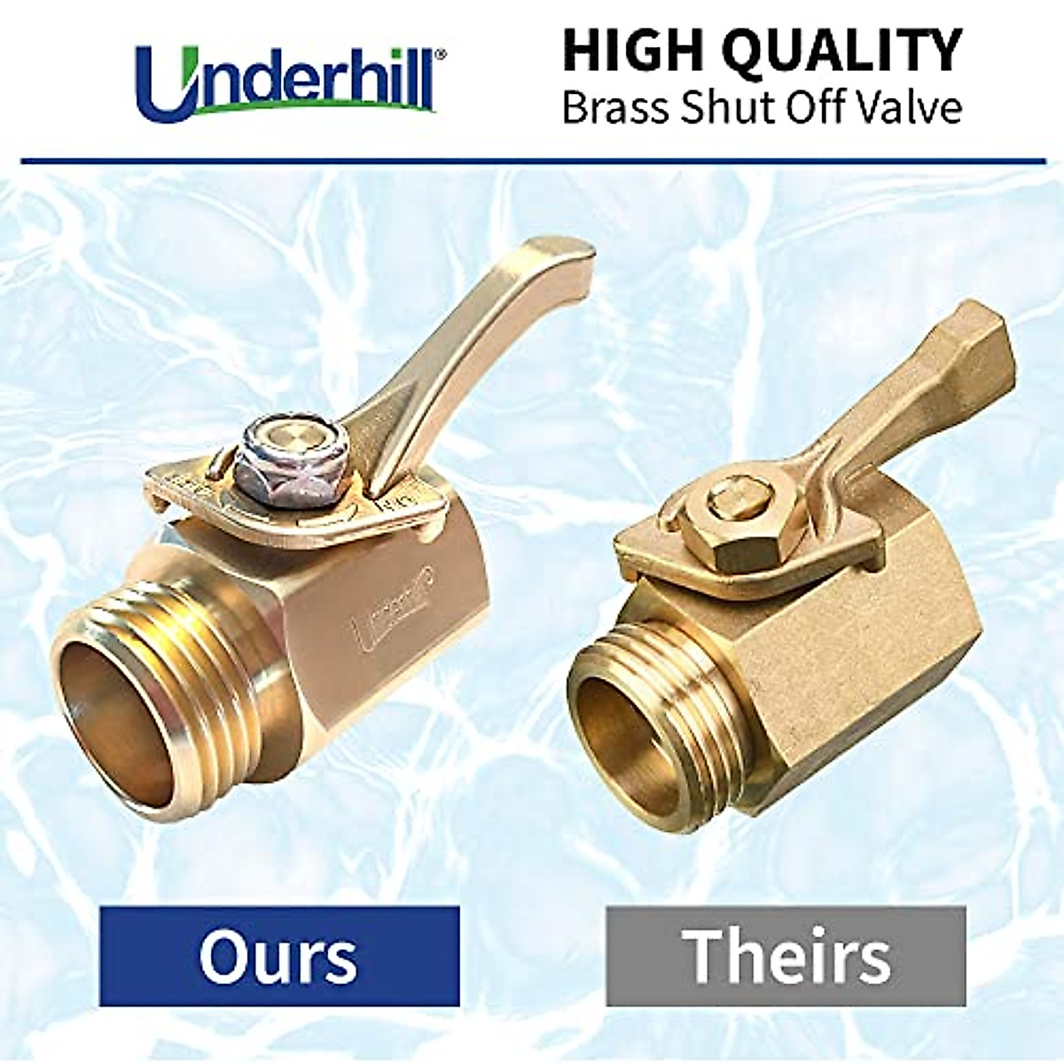 Underhill Garden Hose Shut Off Valve 3/4-Inch Hose Thread, Brass Hose Nozzle Connector, Attachment, Heavy-Duty Fittings, CV075H
