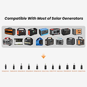 FlexSolar 60W Portable Solar Panels Chargers QC3.0 USB-A PD3.0 USB-C DC5521 8mm Output Foldable IP65 Waterproof Power Emergency Camping for Small Power Station Generator Tablets Battery Packs