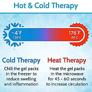 Vive Ankle Ice Pack Wrap - Foot Cold/Hot Compression Brace - Adjustable Freeze Support For Cooling/Heating Achilles Injuries, Tendonitis, Plantar Fasciitis, Sore Feet, Inflammation, Muscle Sprain