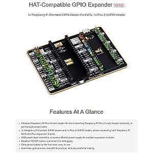 Waveshare GPIO Expander for Raspberry Pi Pico 1x Raspberry Pi Standard 40PIN 1x Pico 2×20PIN Header