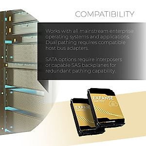 WP Expanse 20TB 7200 RPM 512e SATA Gen3 3.5-inch HDD | ECC PLP CMR | Enterprise Data Center SAN Hard Disk Drive - WESA5SLC0200D (Renewed)