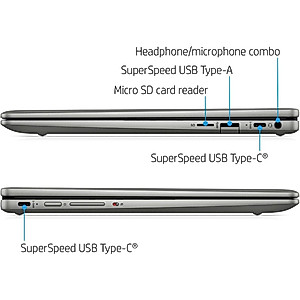 HP X360 14" FHD 2-in-1 Convertible Touchscreen Chromebook for Home, Intel Core i3-1115G4, 8GB RAM, 128GB PCIe SSD+256GB SD Card, Backlit KB, Fingerprint, Wi-Fi, Long Battery Life, Chrome OS