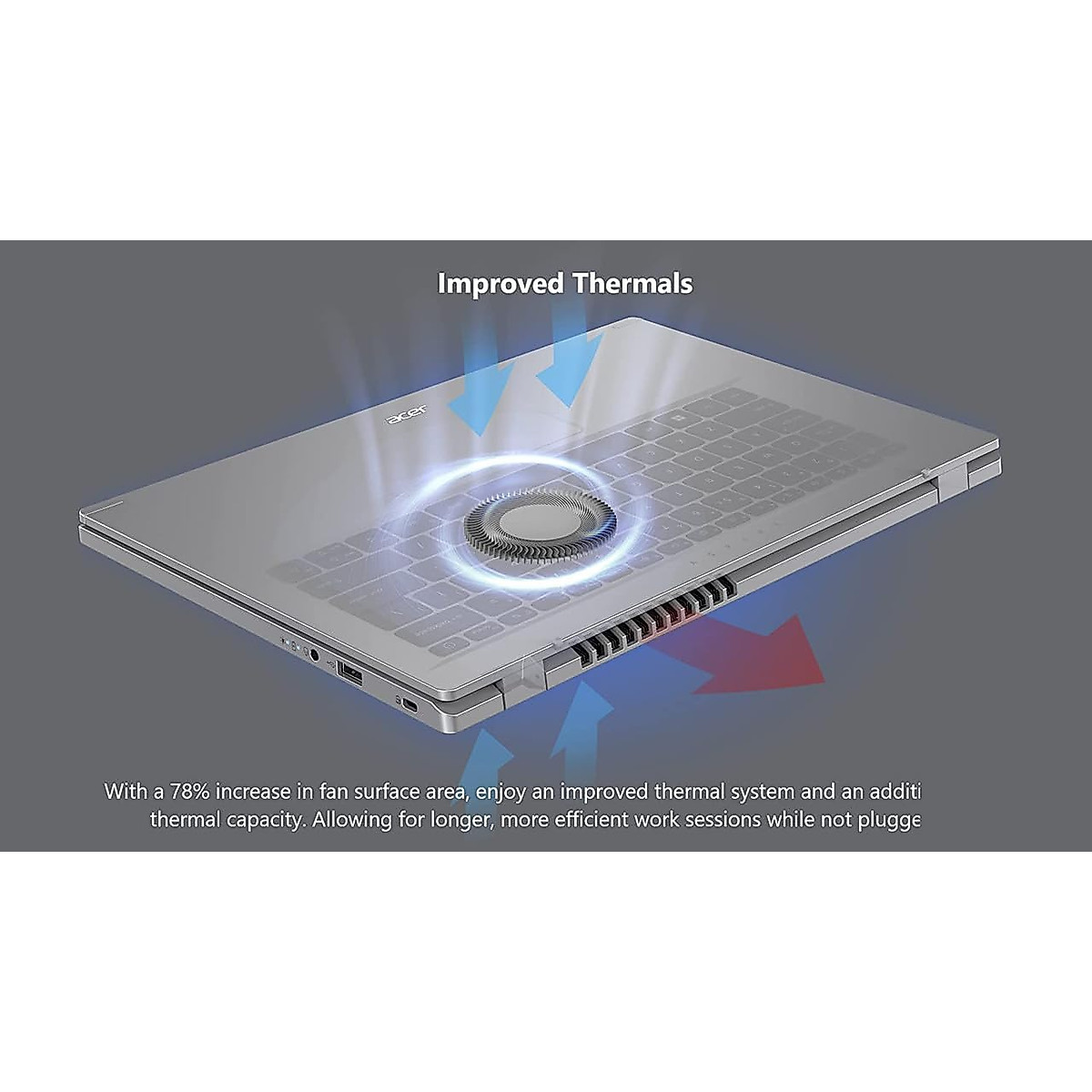 acer Aspire 3 Slim Laptop, 15.6" FHD(1920x1080) IPS Display, AMD Ryzen 3 7320U, 4 Cores Processor, 8GB LPDDR5 RAM, 512GB SSD, Webcam, Wi-Fi 6, Windows 11S, EAT Cloth