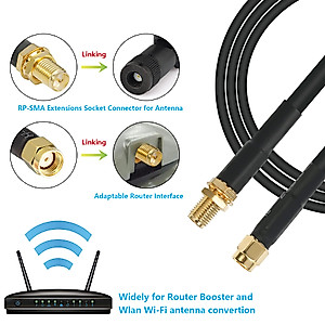 WIZACE 36 ft RP-SMA Male to RP-SMA Female S-MR240 Extension Cable (50 Ohm), Pure Copper Low-Loss Coax Jumper for WiFi Router Wireless Network Card Security IP Camera Hotspot Miner to Antenna