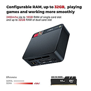 Beelink SER3 AMD Ryzen 5 3550H Processor Mini PC,Mini Computer with 16G DDR4 RAM/500GB M.2 NVMe 2280 SSD,Support 4K FPS/Dual HDMI/WiFi 5/BT4.0/Support Auto Power On