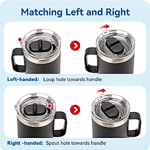 Prurex 20 oz Stronghold Lid for YETl Rambler Travel Mug Only,Replacement Screw Top Lid for Yeti 3.07" Diameter Threaded Tumbler,Straw Friendly,BPA Free(1 pack)