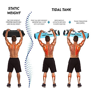 Tidal Tank - Slim - Aqua Bag, Water Sandbag - Training Power Bag with Water Weight - Ultimate core and Balance Workout - Portable Stability Fitness Equipment (Slim(max 30 lbs), Blue)