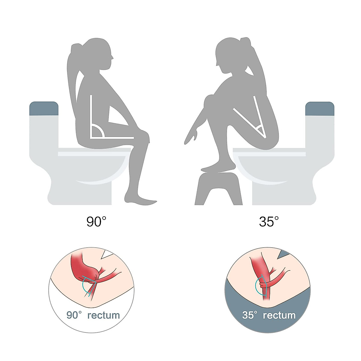 Bamboo Toilet Stool Iron 7''&8''&9'' Adjustable Heights Foldable Iron Toilet Assistance Poop Steps with Non-Slip Layer for Adults Children Pregnant Women Old Bathroom New Upgrade