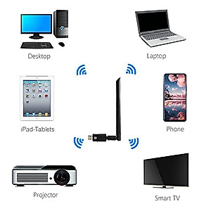 Realtek RTL8812BU USB Wireless Adapter 1200 Mbps with 5 dBi Antenna Dual Band AC1200 WiFi Dongle IEEE 802.11 a b g n ac for Laptop Desktop USB 3.0 Network Adapter Support Windows 10 Mac