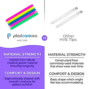 High Volume Evacuator HVE Tips - 100 HVE Suction Tips Dental Disposable - Vented Evacuation Aspirator Tips with Smooth Edges (Rainbow Assorted - 100 Pack) by PlastCare USA