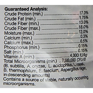 F.M. Brown'S Encore Premium Rabbit Pet Food, 10-Pound