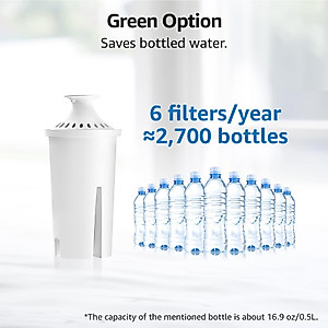 Overbest NSF Certified Pitcher Water Filter, Replacement for Brita® Pitchers and Dispensers, Brita® Classic 35557, OB03, Mavea® 107007, and More, Includes 2 Filters