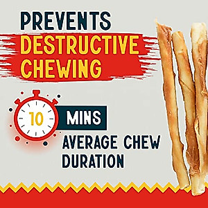 Canine Chews 5" Chicken Slurry Sticks - Pack of 100 Chicken Wrapped Rawhide Dog Treats - 100% Real USA-Sourced Chicken Coating - Protein-Dense Chicken Wrapped Dog Treats Rawhide Chews