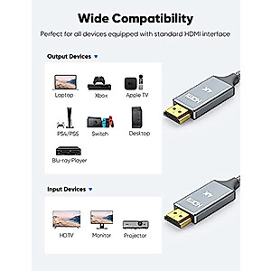 Capshi 4K HDMI Cable 6.6 ft, High Speed 18Gbps HDMI Cable,4K, 3D, 2160P, 1080P, Ethernet - 28AWG Braided HDMI Cord - Audio Return(ARC) Compatible UHD TV, Blu-ray, PS4, PS3, PC