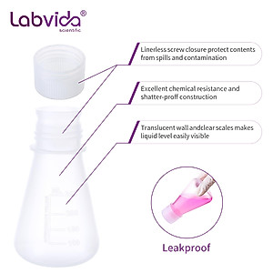 Labvida Plastic Erlenmeyer Flask Set with Screw Cap - 1000ml Molded Graduations - 2 pcs, LVAH006