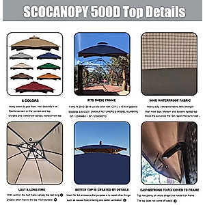 SCOCANOPY Replacement Canopy Top for The Lowe's Gazebo Model #GF-12S004B-1 / GF-12S004BTO (Navy Blue)