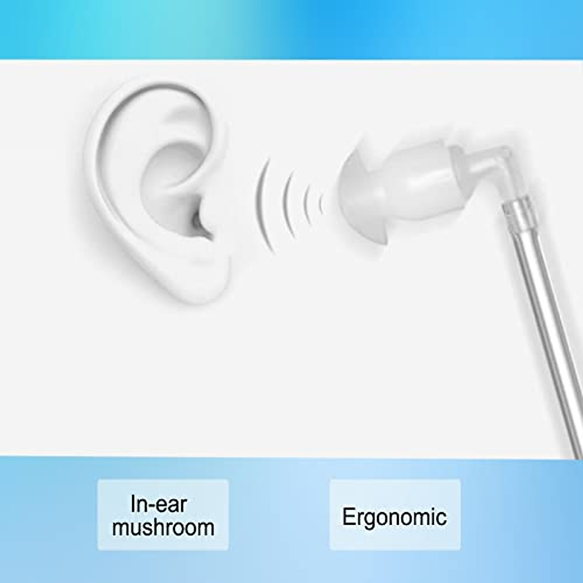 Retevis Throat Mic Walkie Talkie Earpiece with Mic 2 Pin, Compatible with Retevis H-777 RT22 RT21 RT68 Baofeng UV-5R BF-88ST pxton Walkie Talkies, Covert Tube Two Way Radio Headset, Finger PTT(1 Pack)