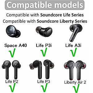 BLLQ Memory Foam Ear Tips Compatible with Soundcore Life P3 / P3i / Liberty 3 Pro/Space A40 and Other Soundcore TWS Earbuds, Foam Ear Buds Ear Cap Ear Plug Eartips, LMS 3 Size 3 Pairs, White