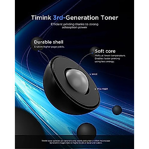 Timink TN660 Compatible Toner Cartridge Replacement for Brother TN660 TN-660 TN 660 TN630, Compatible with HL-L2300D HL-L2380DW HL-L2320D DCP-L2540DW MFC-L2700DW MFC-L2685DW Printer (2 Black Toner)