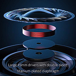 FiiO Noise Cancelling Bluetooth 5.0 Headphones EH3 NC: Wireless Bluetooth Over The Ear Headphones with aptX LL/aptX HD/LDAC/Mic Support,50 Hours Playertime for Travel/Work/Cellphone Black (Black)