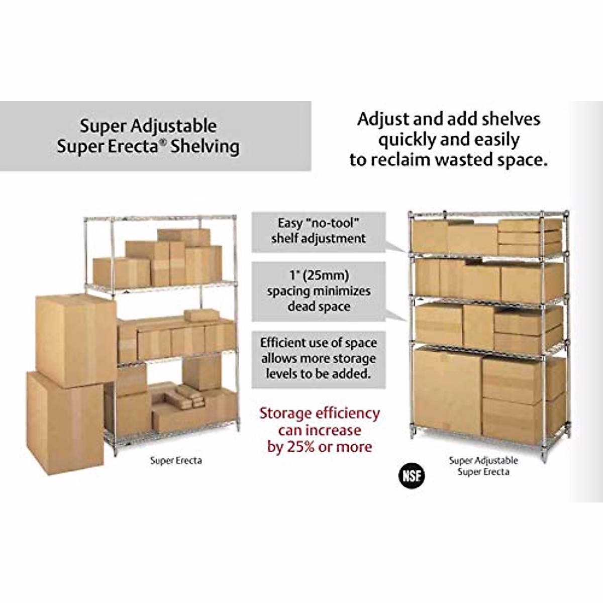 METRO A1436NC Super Erecta Super Adjustable Industrial Wire Shelving, Chrome, 14" x 36", Pack of 4