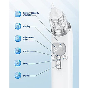 Baby Nose Sucker,Nasal Aspirator for Baby,Nasal Aspirator for Toddler,Electric Baby Nose Suction-Rechargable,3 Levels Power Suction,Music and Light Soothing Function