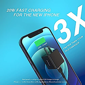 Ailun 2Pack 20W USB C Power Adapter,PD Port Thumb Wall Charger Block Fast Charge Compatible with iPhone 14/14 Pro/13/13 Pro/12/12 Pro/12 Mini/11,Galaxy,Pixel 4/3,iPad Pro (Cable Not Included) Black