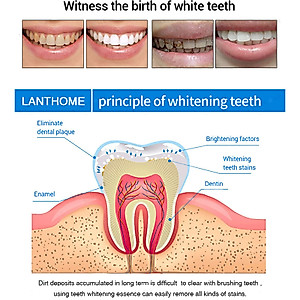 3Pcs Teeth Whitening Pen,Teeth Whitening Essence, Teeth Whitening Gel,Teeth Stain Remover to Whiten Teeth,Intensive Stain Removal Teeth Reduce Yellowing