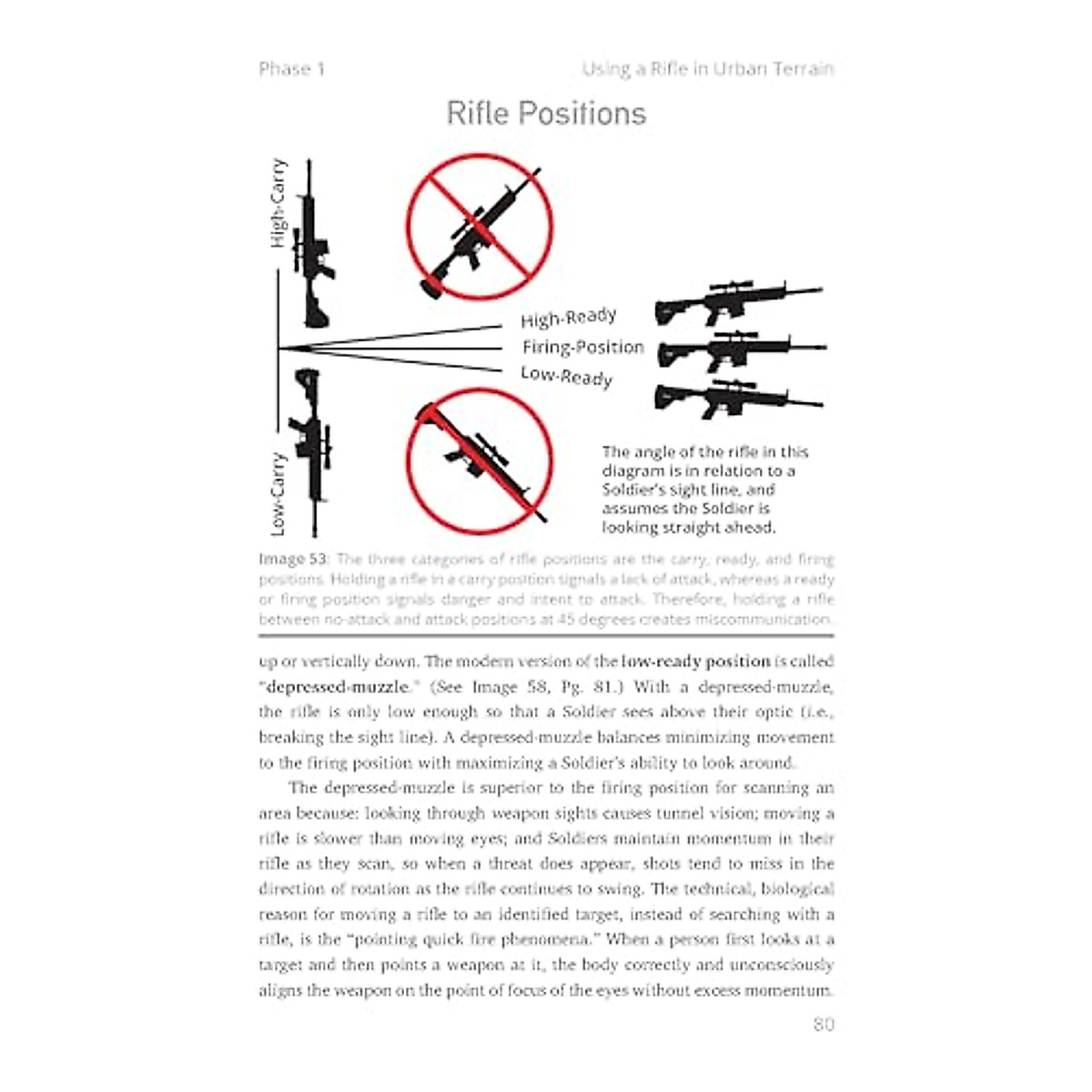 Advanced Small Unit Tactics: An Illustrated Manual (Small Unit Soldiers)